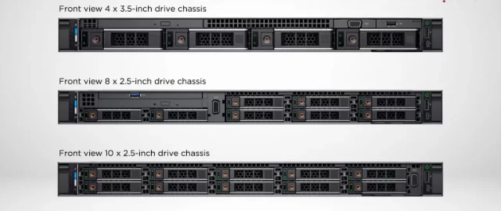 Đánh giá chi tiết về Dell PowerEdge R640 - MÁY CHỦ VINA