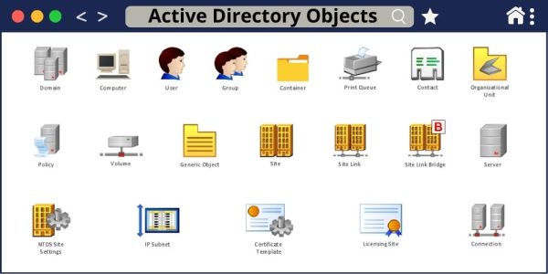 Active Directory là gì? Hướng dẫn cài đặt Active Directory - MÁY CHỦ VINA